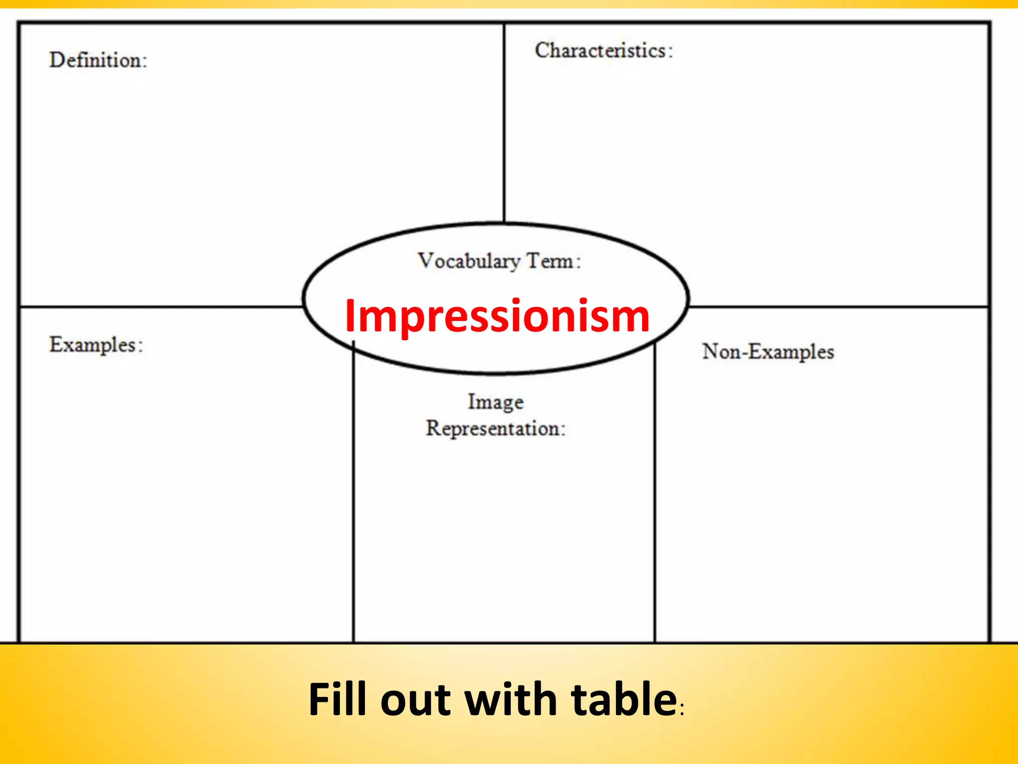 Impressionism | PPTX