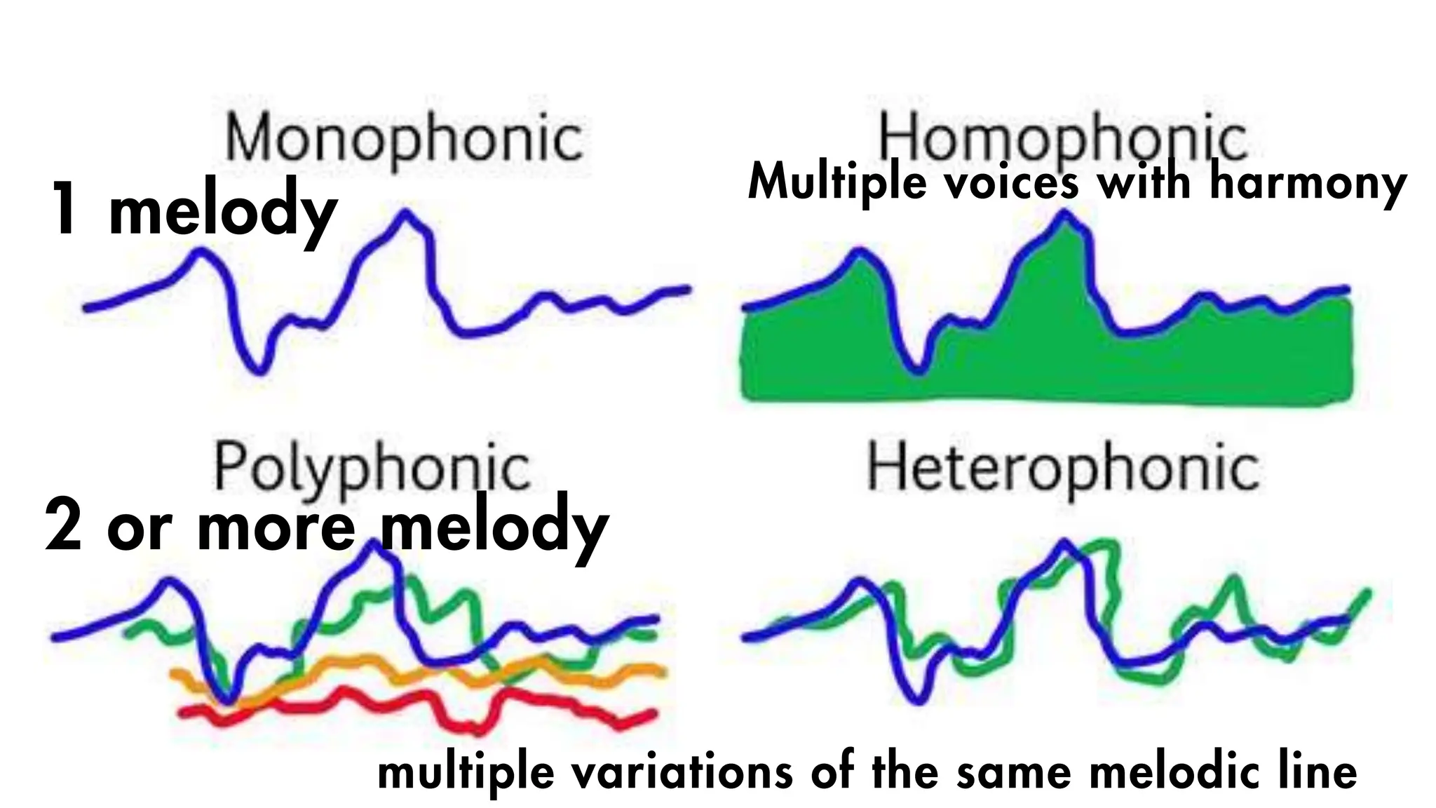 IMPRESSIONISM-EXPRESSIONISM MUSIC PRESENTATION.pptx