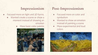 Impressionism and Post Impressionism.pdf