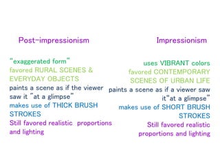 Impressionism & Expressionism | PPTX