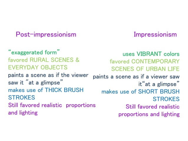 Impressionism & Expressionism | PPTX