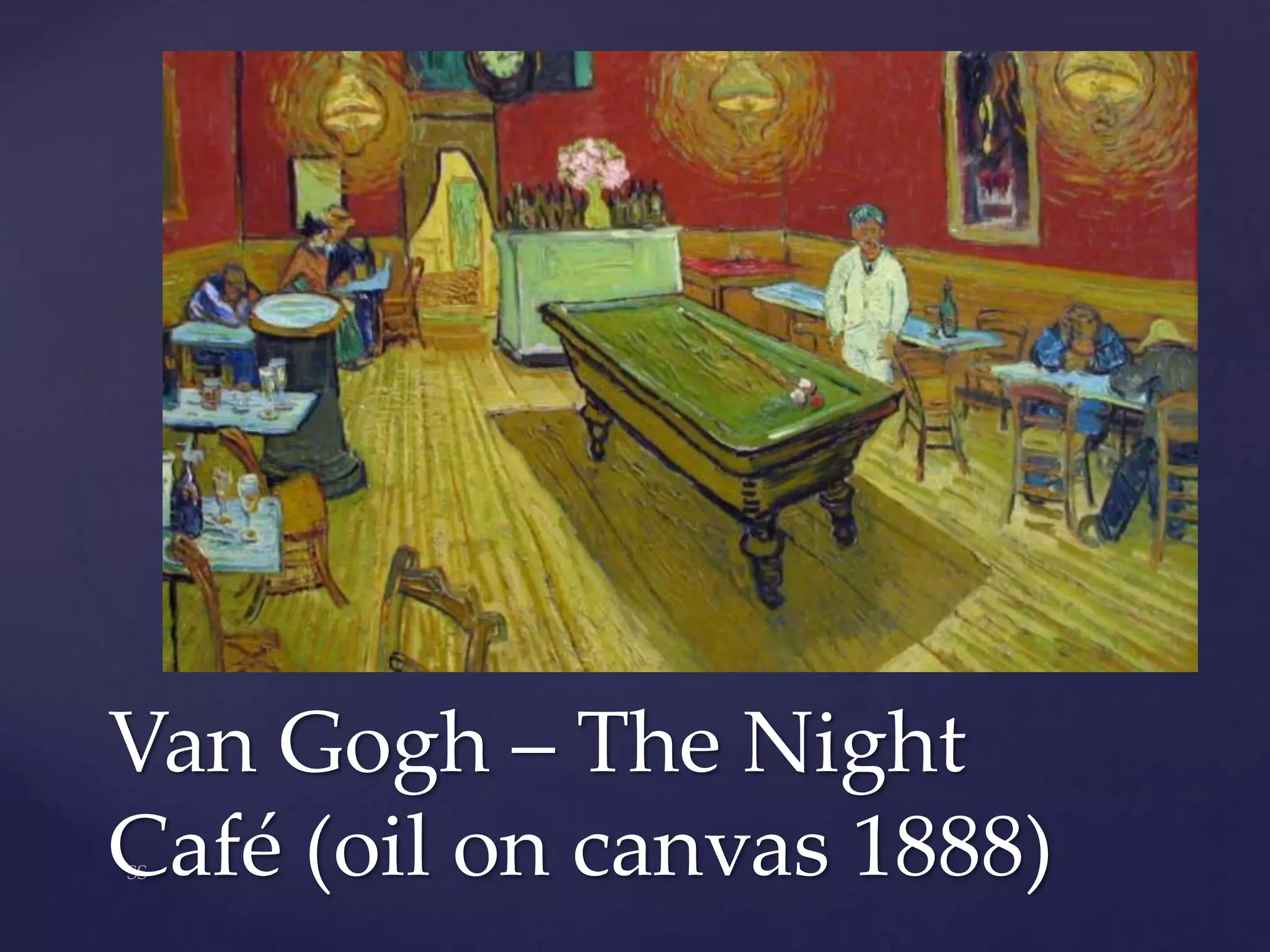 Impressionism & Post-Impressionism Art History | PPTX