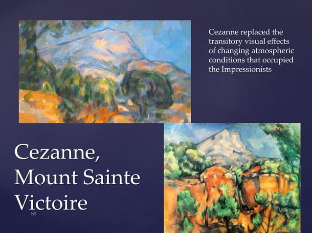 Impressionism & Post-Impressionism Art History | PPTX