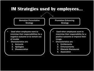 Impression Management Perception of self image & behaviour | PPT