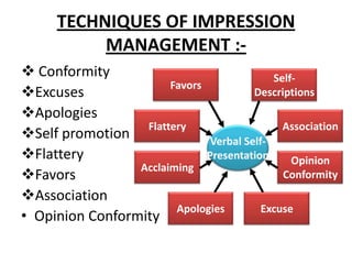 Impression management | PPTX