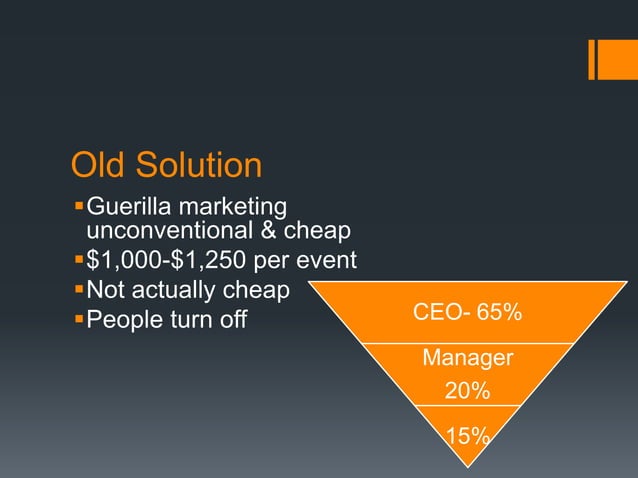 Impression marketing | PPTX