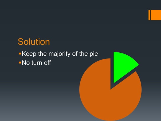 Impression marketing | PPTX