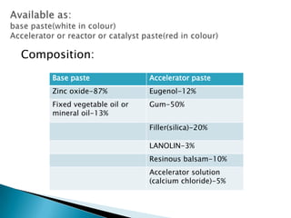 impressionmaterials-130530063028-phpapp01.pdf