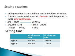 impressionmaterials-130530063028-phpapp01.pdf