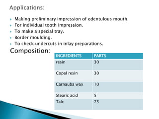 impressionmaterials-130530063028-phpapp01.pdf