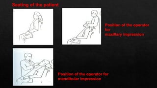 Impression materials classification and techniques | PPTX