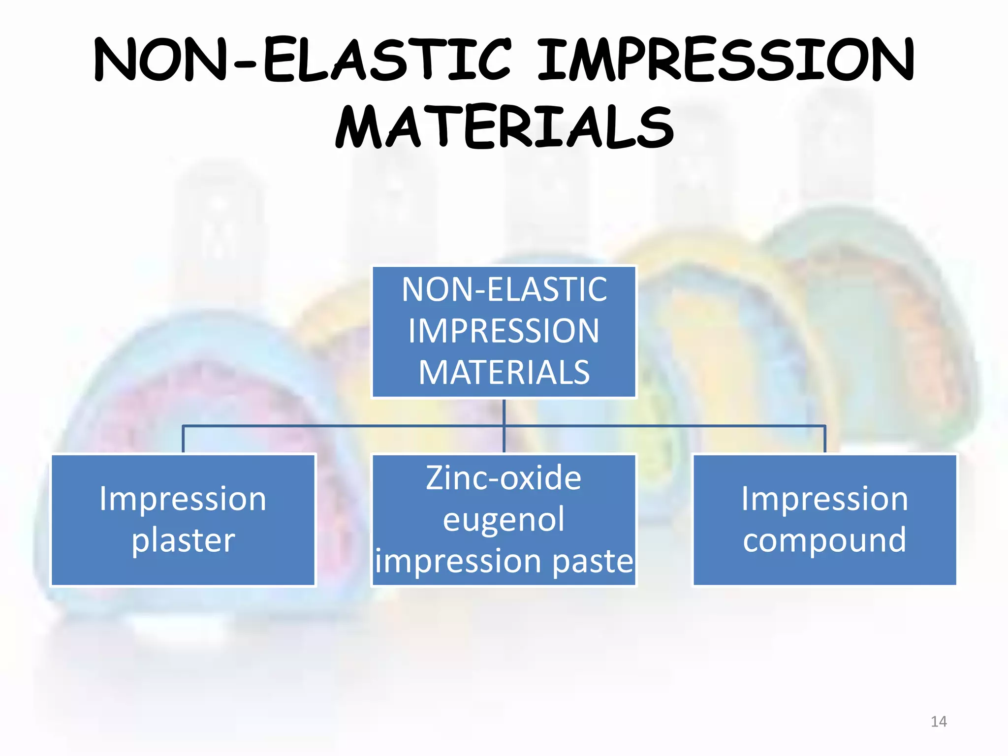 Impression materials | PPTX