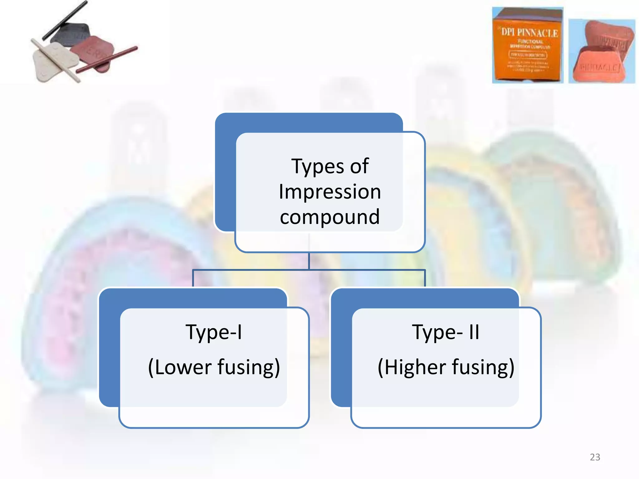 Impression materials | PPTX