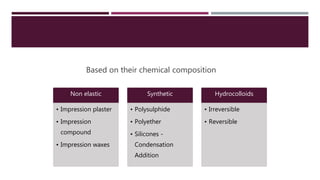 Impression materials in prosthodontics | PPTX