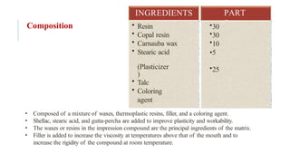 IMPRESSION things and other things and MATERIALS.pptx