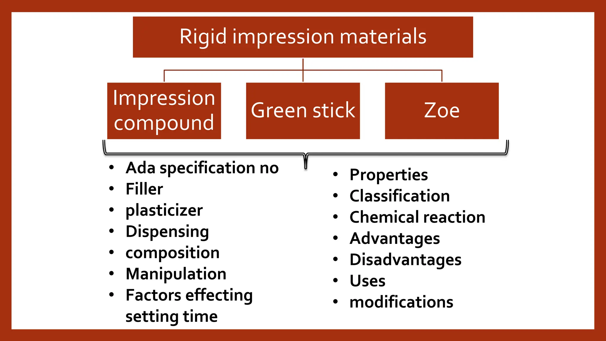 Impression Materials Part - 3 - Dental Materials | PPTX