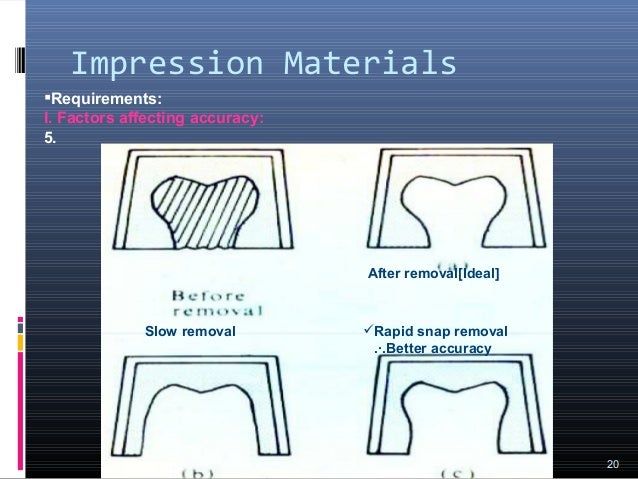 Impression materials 1