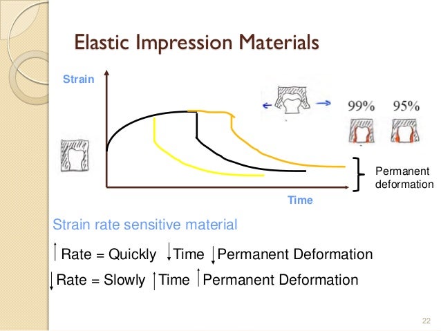Impressions on Facebook Advertising: Understanding their Significance ...