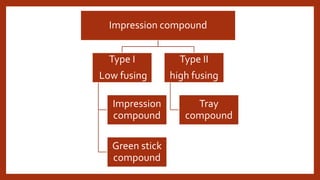 Impression materials 2.pptx