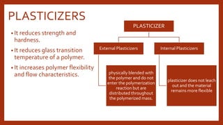 Impression materials 2.pptx