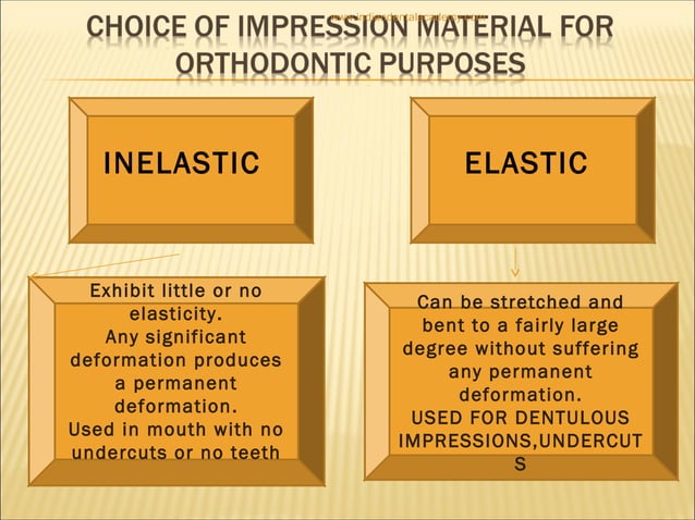Impression materials in orthodontics/endodontic courses | PPT | Dental Health | Diseases and ...