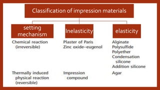 Impression Materials Part - 1 | PPT