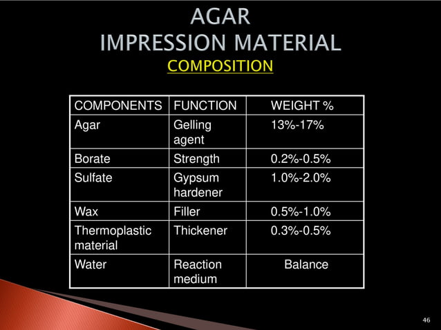 impression materials in dentistry seminar.pptx