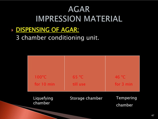 impression materials in dentistry seminar.pptx