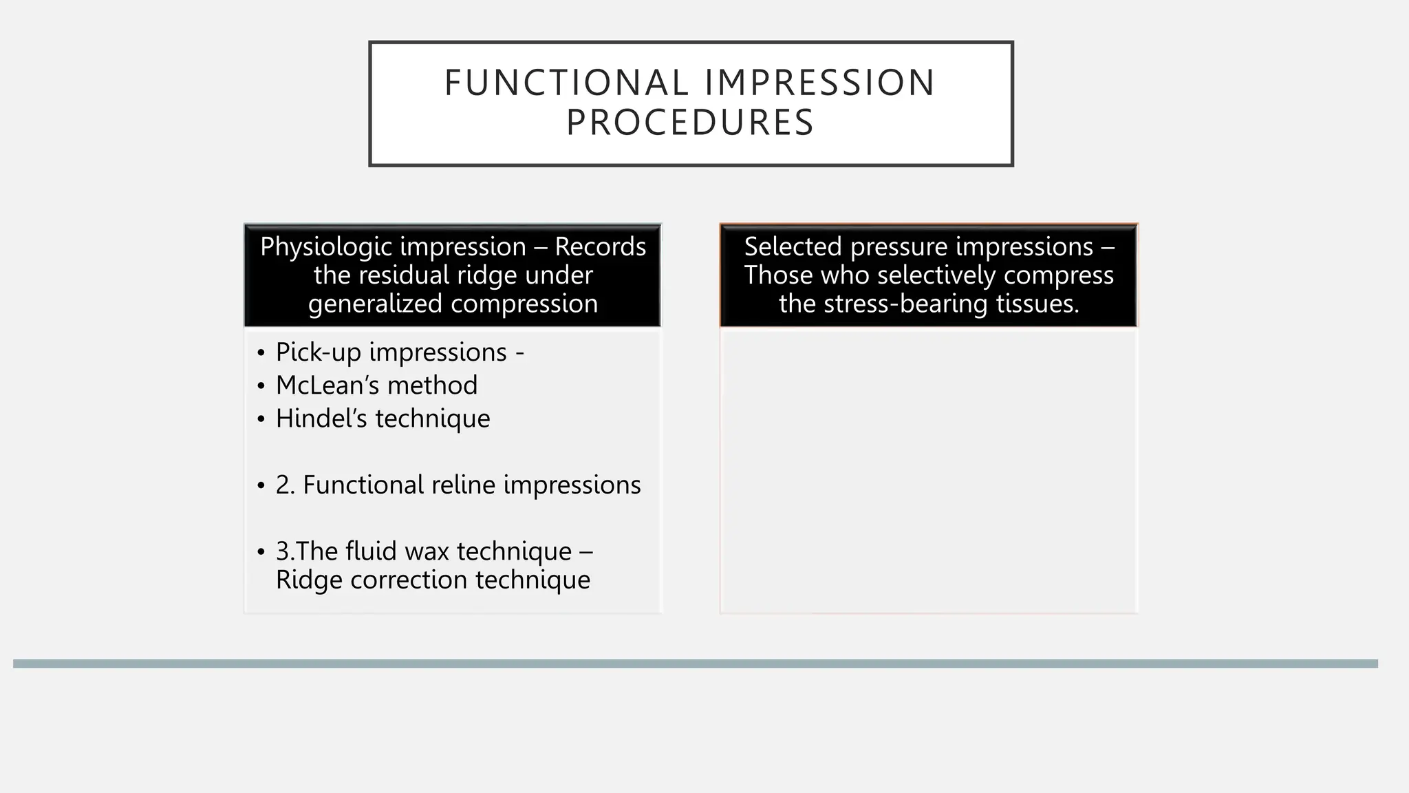 IMPRESSION MATERILS IN Removable partial denture in prosthodontics | PPTX