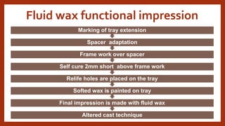 Impression procedure for distal extension RPD.pptx