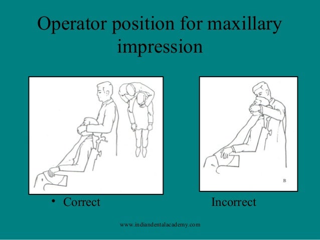 Impression procedures comlete denture/dental courses