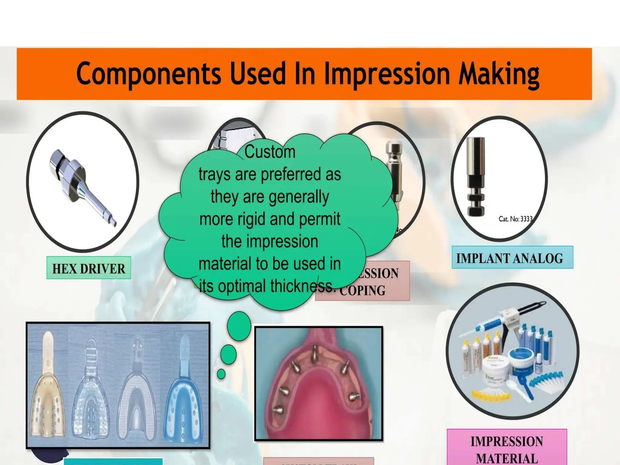 all impressions different techniques .pptx