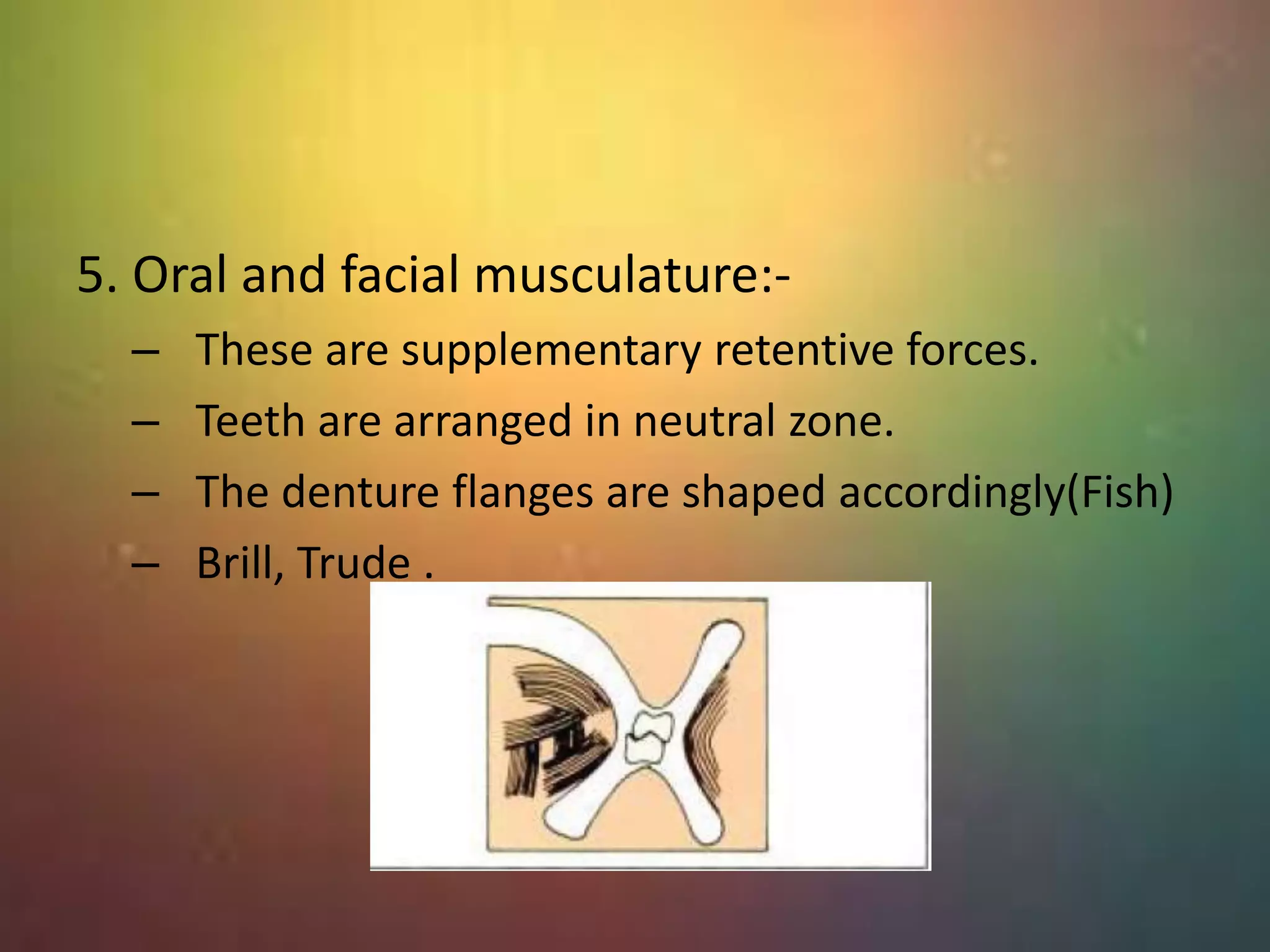 Impressions in complete dentures | PPTX