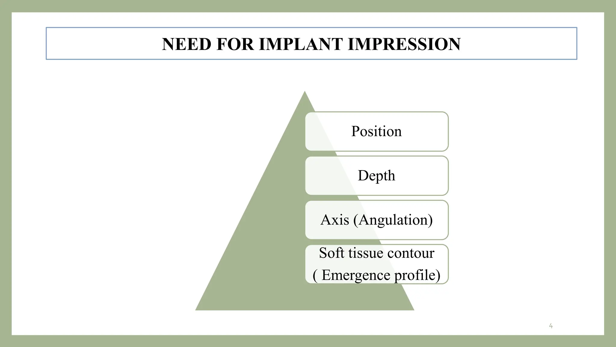impressions in implants.pptx