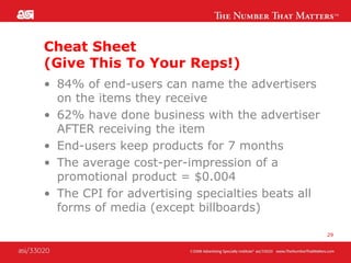 The Power of Promotional Products | PPT