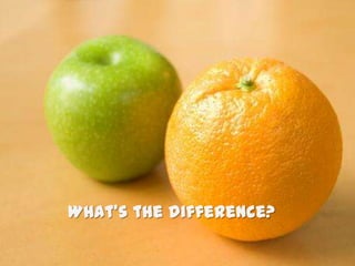 Impressions vs Expressions - Are you measuring the right things? | PPTX