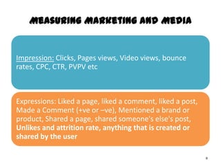 Impressions vs Expressions - Are you measuring the right things? | PPTX