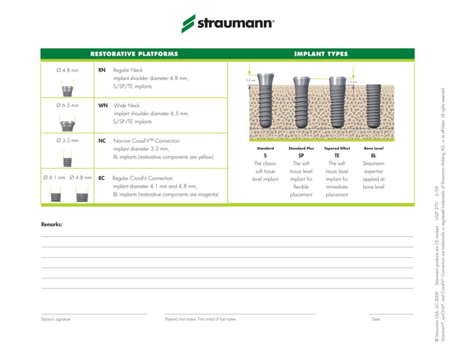 Impression Taking Components for Straumann | PDF