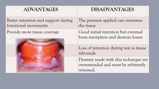 impression technique in complete denture seminar ppt.pptx