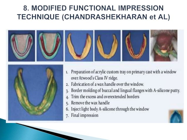Impression techniques in complete denture | PPTX