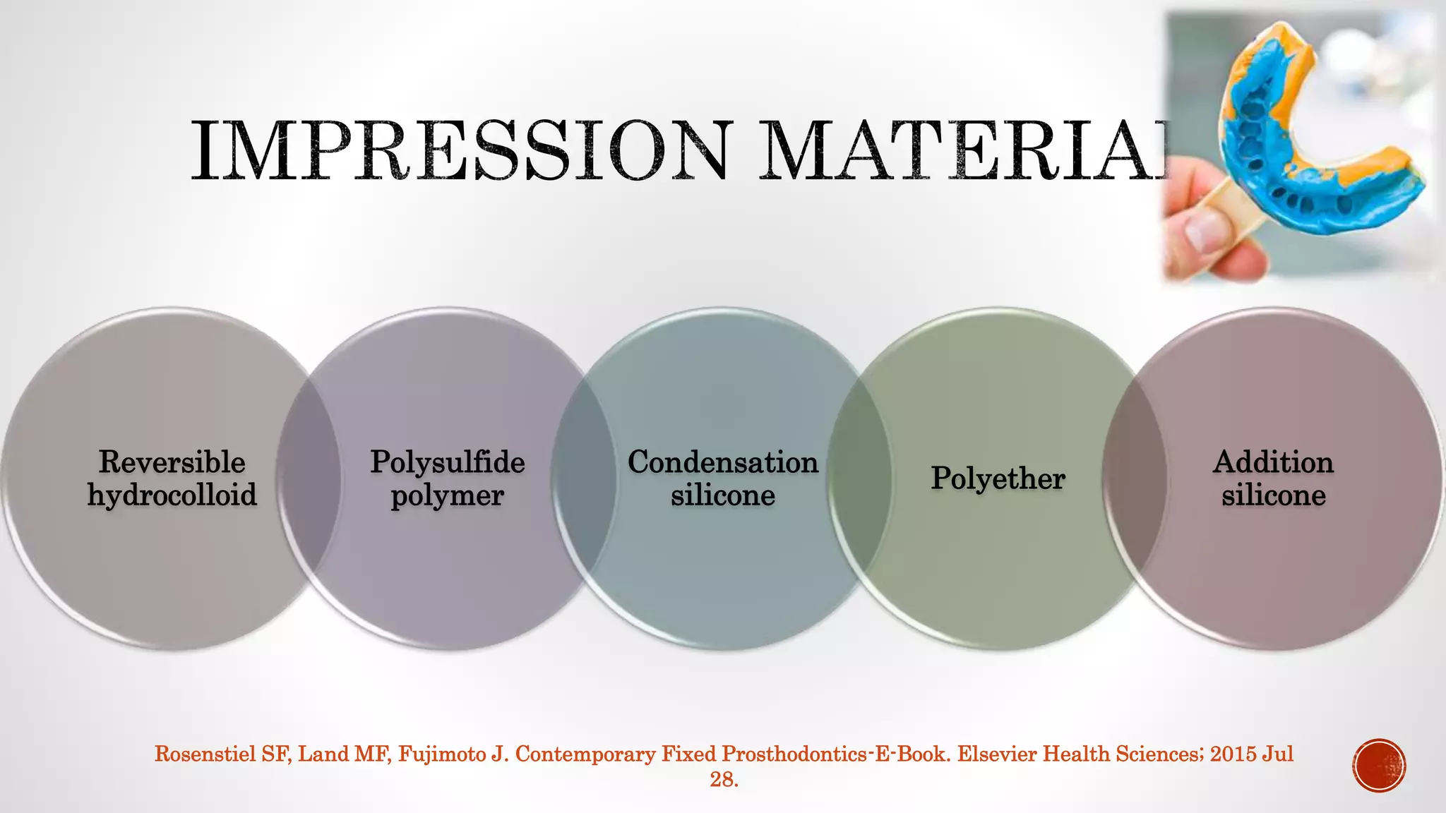 Impression techniques in fpd | PPTX