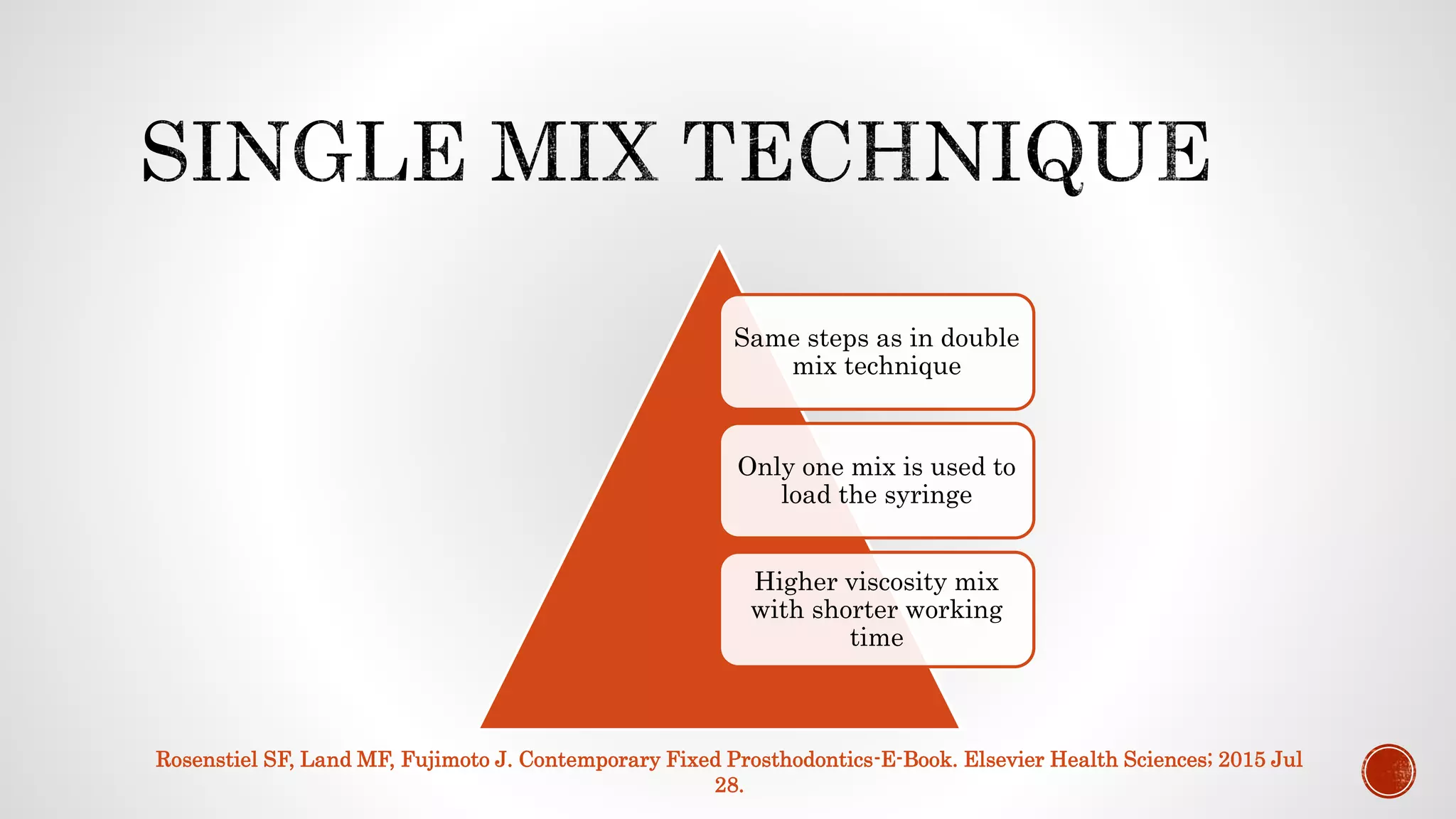 Impression techniques in fpd | PPTX