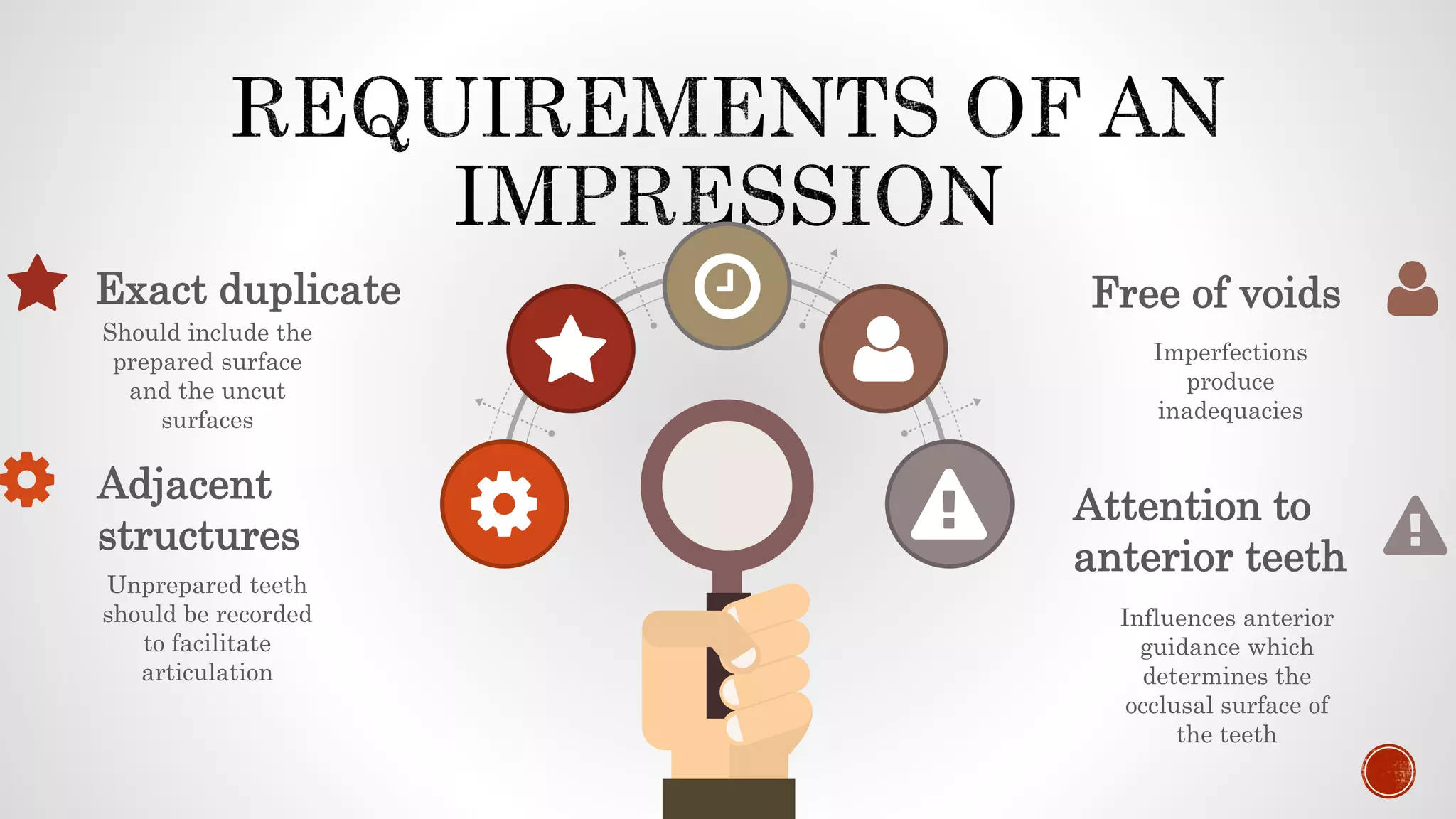 Impression techniques in fpd | PPTX