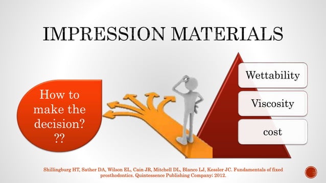 Impression techniques in fpd | PPTX | Dental Health | Diseases and ...