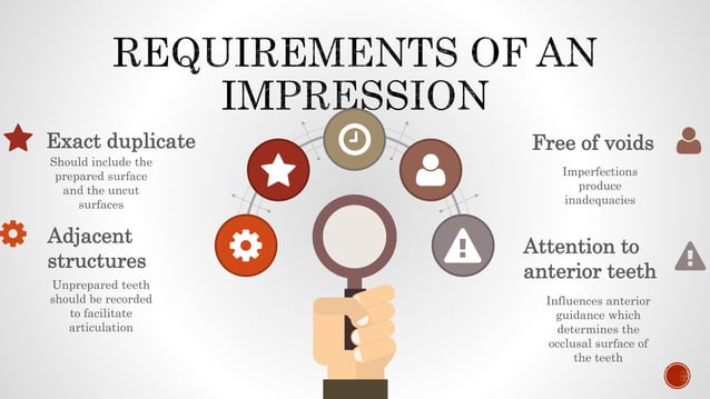 Impression techniques in fpd | PPTX | Dental Health | Diseases and ...