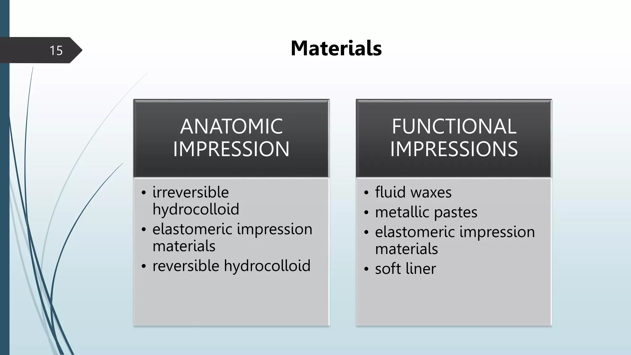 Impression techniques in Removable partial denture.pptx