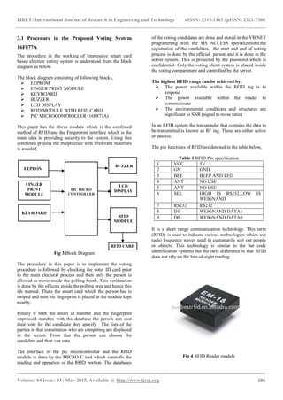 Impressive smart card based electronic voting system | PDF | Elections ...