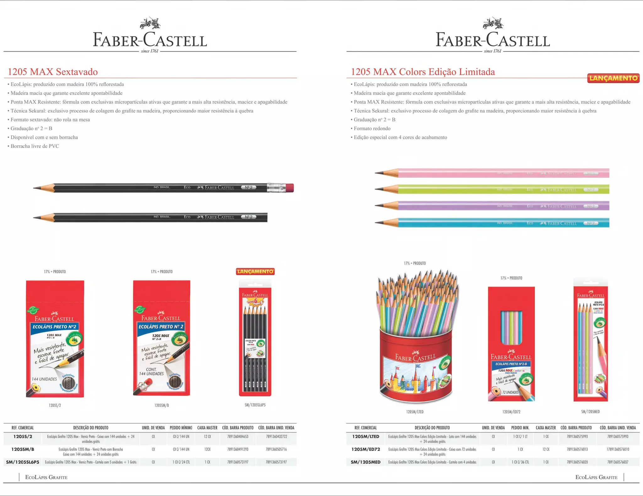 CATALOGO FABER-CASTELL | PDF