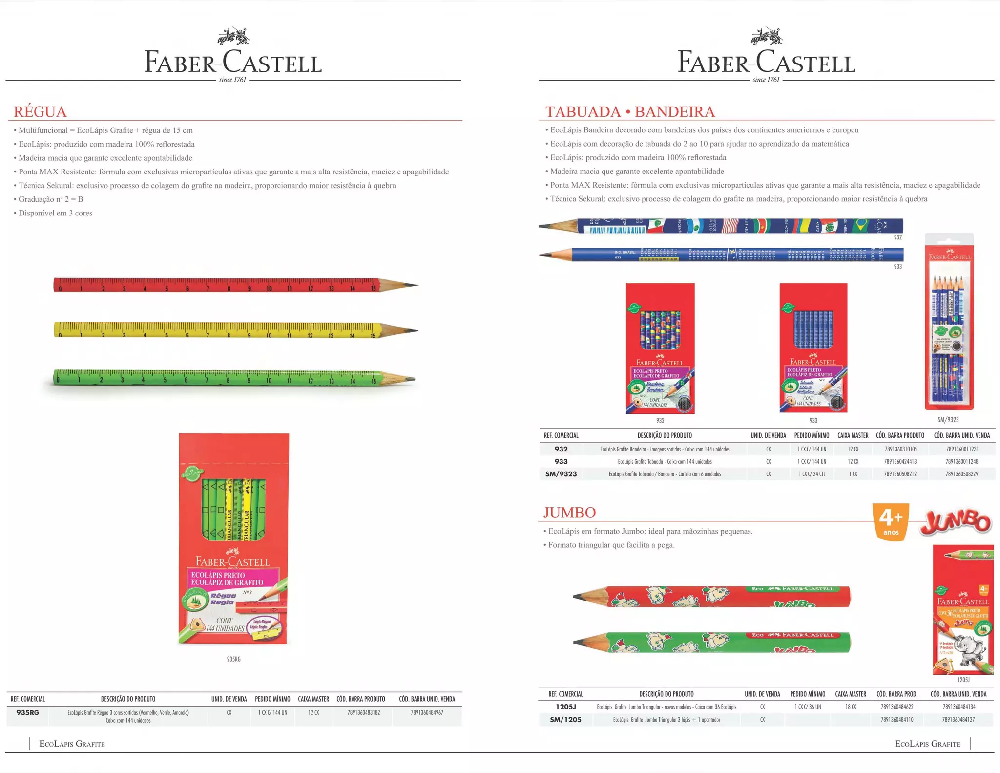 CATALOGO FABER-CASTELL | PDF