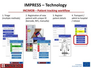 Impress presentation eena2017 | PPT